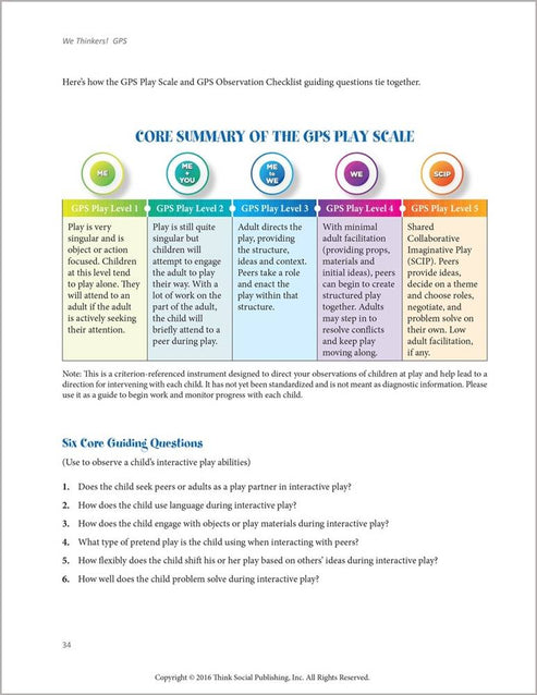 預訂>> Group Collaboration Play (GPS) & Problem Solving Scale – Talkinjoy ...